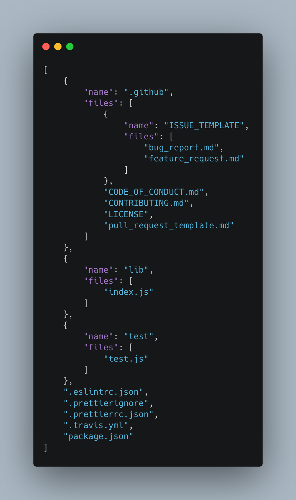 npm json-to-folder - LucTst - Medium