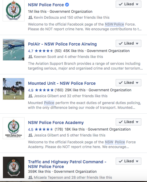 - 6 WAYS THE POLICE USE SOCIAL MEDIA TO CREATE AN ONLINE COMMUNITY ...
