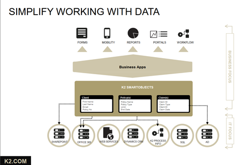 K2 คืออะไร? มีประโยชน์ยังไง?. หลายครั้งที่ได้คุยกับเพื่อนหรือคนรู้จักท… | by Ton Wanchai | Medium