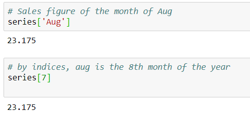 Exploring Pandas Series. What is Pandas Series | by Sameer Shukla | Medium