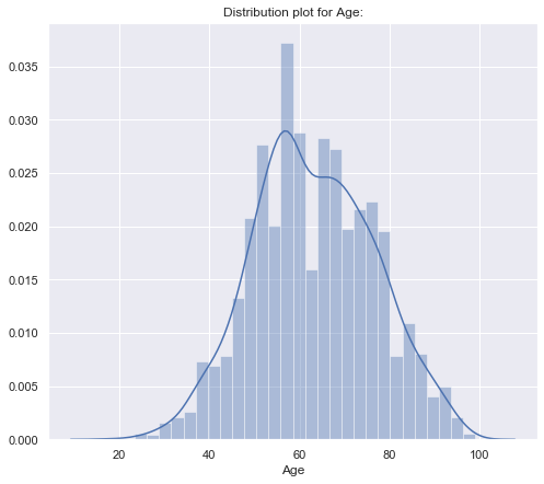 Introduction to Data Processing using Descriptive Statistics and ...