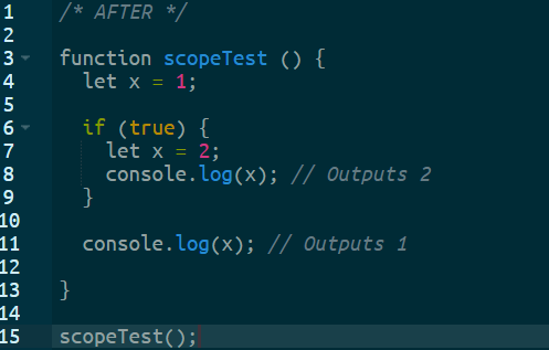 ES2015. What is ES2015 ? | by Piyush Abbi | Medium