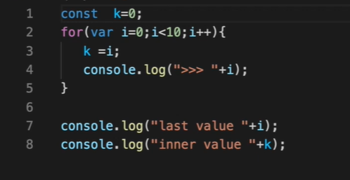 Modern JavaScript…. JavaScript is one of the trending… | by Tishan ...