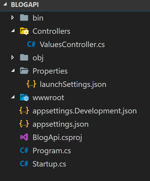 Create Your own blog: .NET Core. Ever wondered where to start when ...