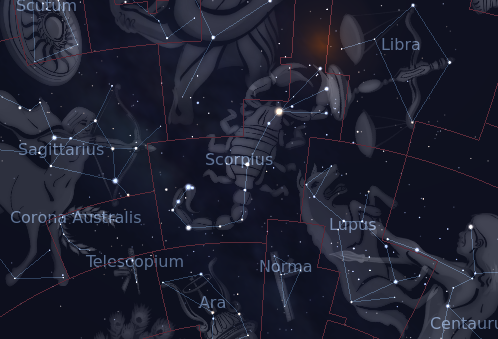 4 Southern Constellations You Need to Know | by Felipe Hime | Medium