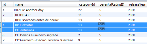 JOINs com Sequelize, MySQL e Node.Js — parte 1 | by Edu Marcelino | Medium