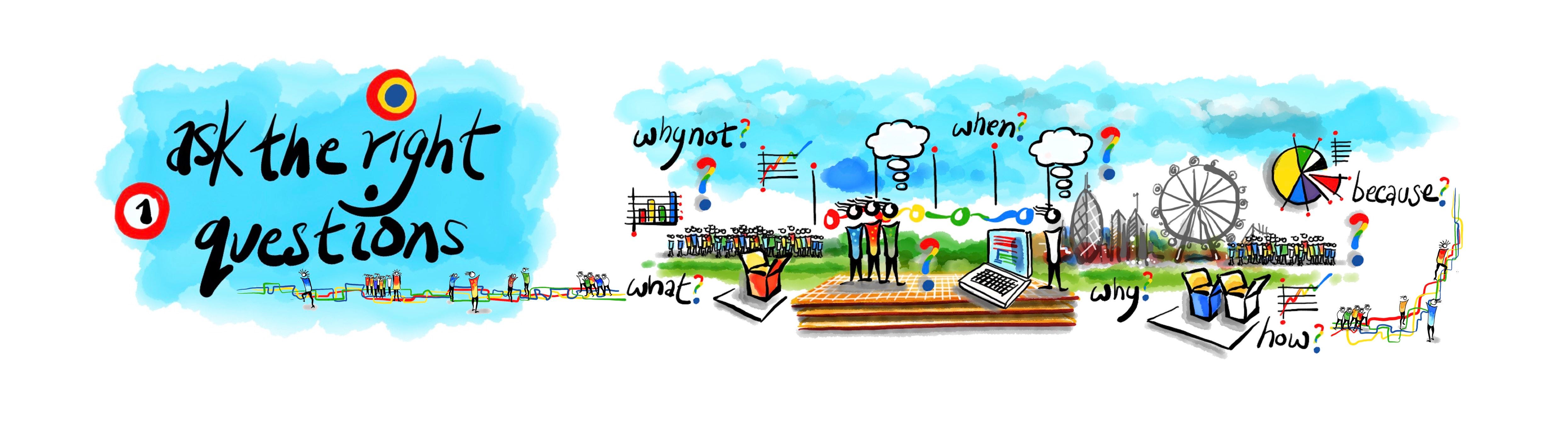 The 8 Laws Of Creativity. How To Solve Real Problems | by John Caswell ...