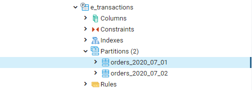Beginner’s Guide to Table Partitioning In PostgreSQL | by Priyanka Meena | The Startup | Medium