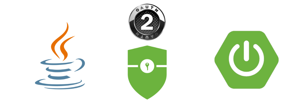 Spring Boot Authorization Server Example | Dev Genius Spring Boot Authorization Server Example | Dev Genius