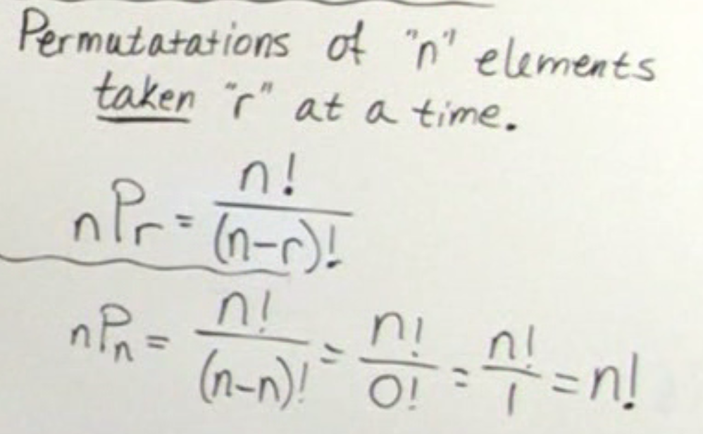 Permutations. The ordering matters… | by Raghunath D | Medium
