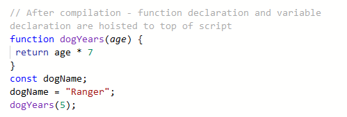 The JavaScript Engine and Runtime Environment | by Liz Faria | Medium