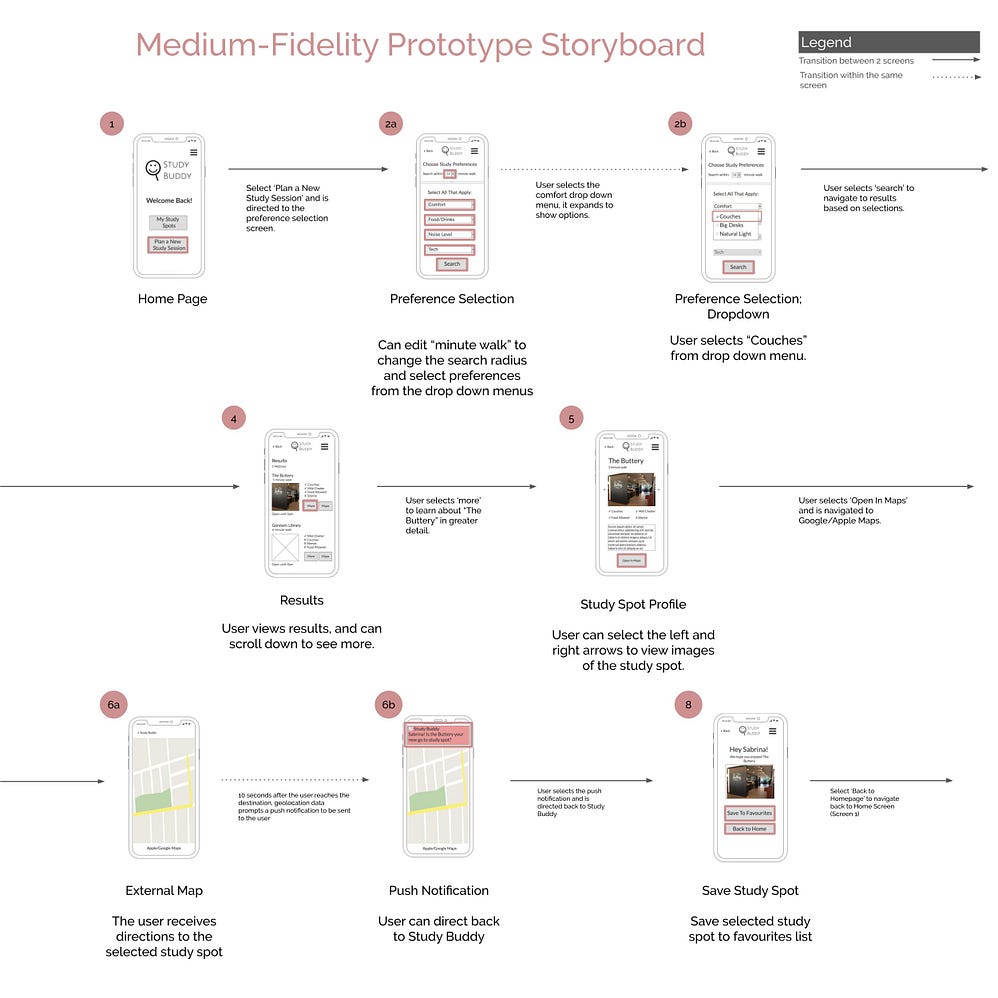 Study Buddy. Project Overview | by Maia Chapman | Medium