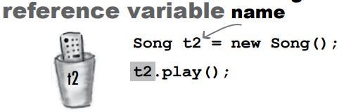 Numbers and Statics in Java. Chapter 10 | by Nikini Aloka | Apr, 2022 ...