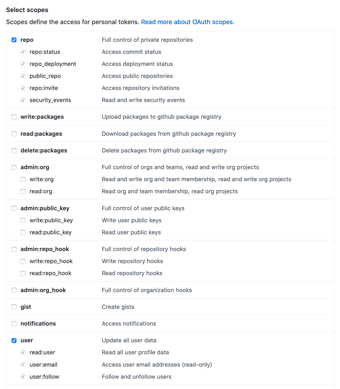 github仓库贡献者_使用GitHub，Slack和n8n向贡献者表示敬意-CSDN博客