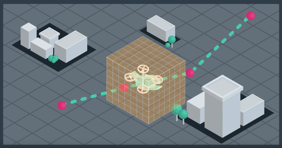 c3d i3d s3d_3D运动计划-CSDN博客
