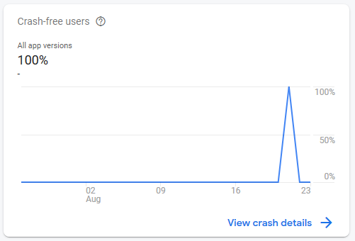 firebase分析_用于Nativescript移动应用程序的Firebase分析-CSDN博客