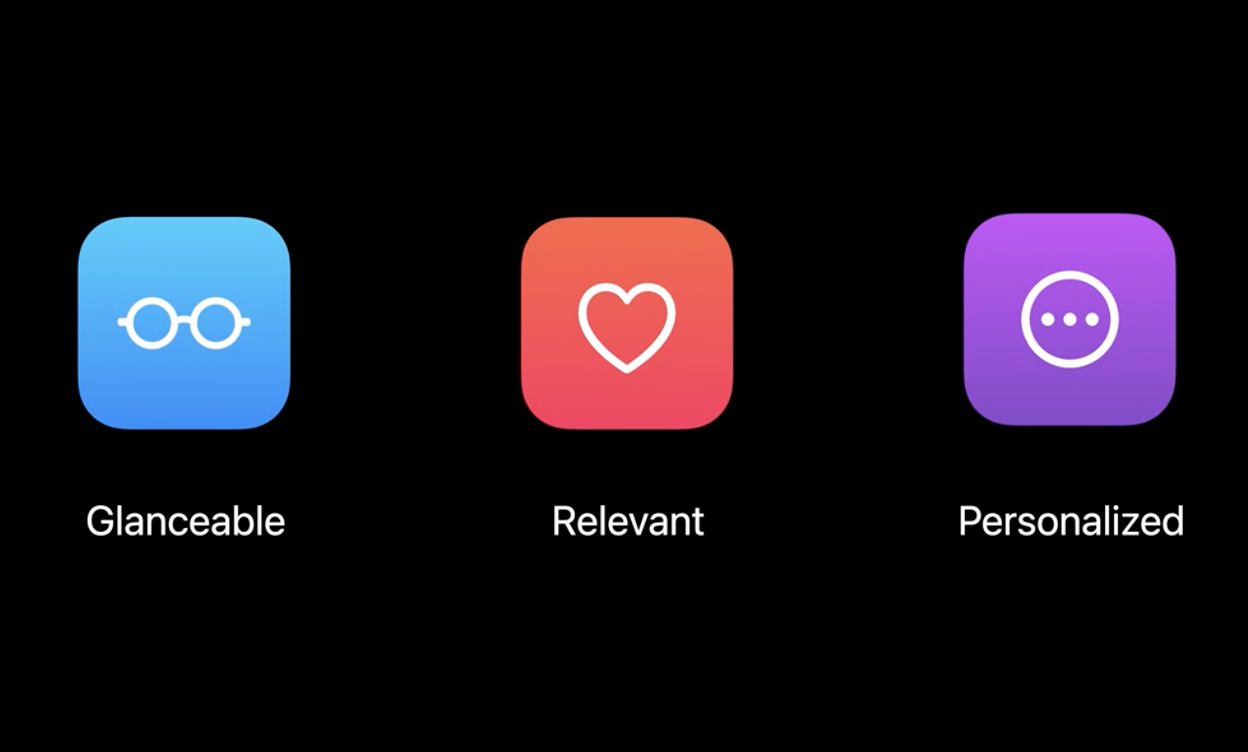 ios小部件_带WidgetKit的iOS 14中的小部件-CSDN博客