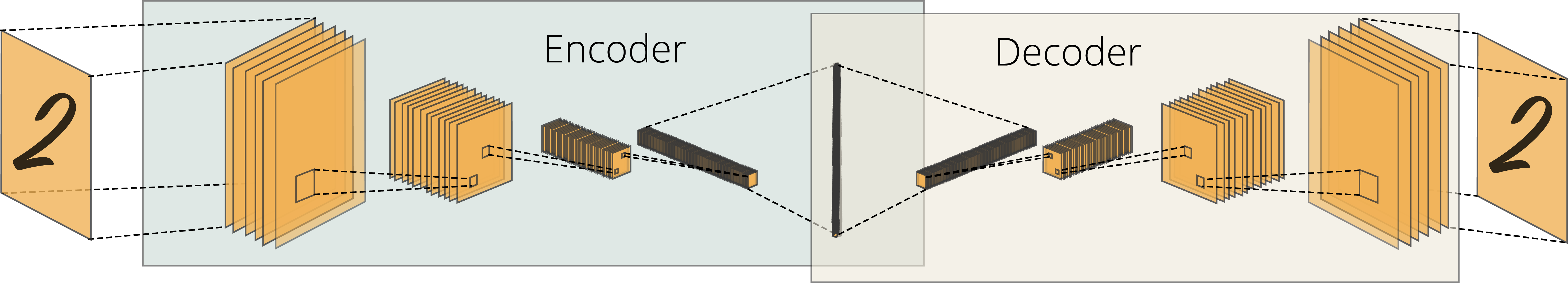 图像去噪声 卷积_卷积自动编码器可在10分钟内减少图像噪声-CSDN博客