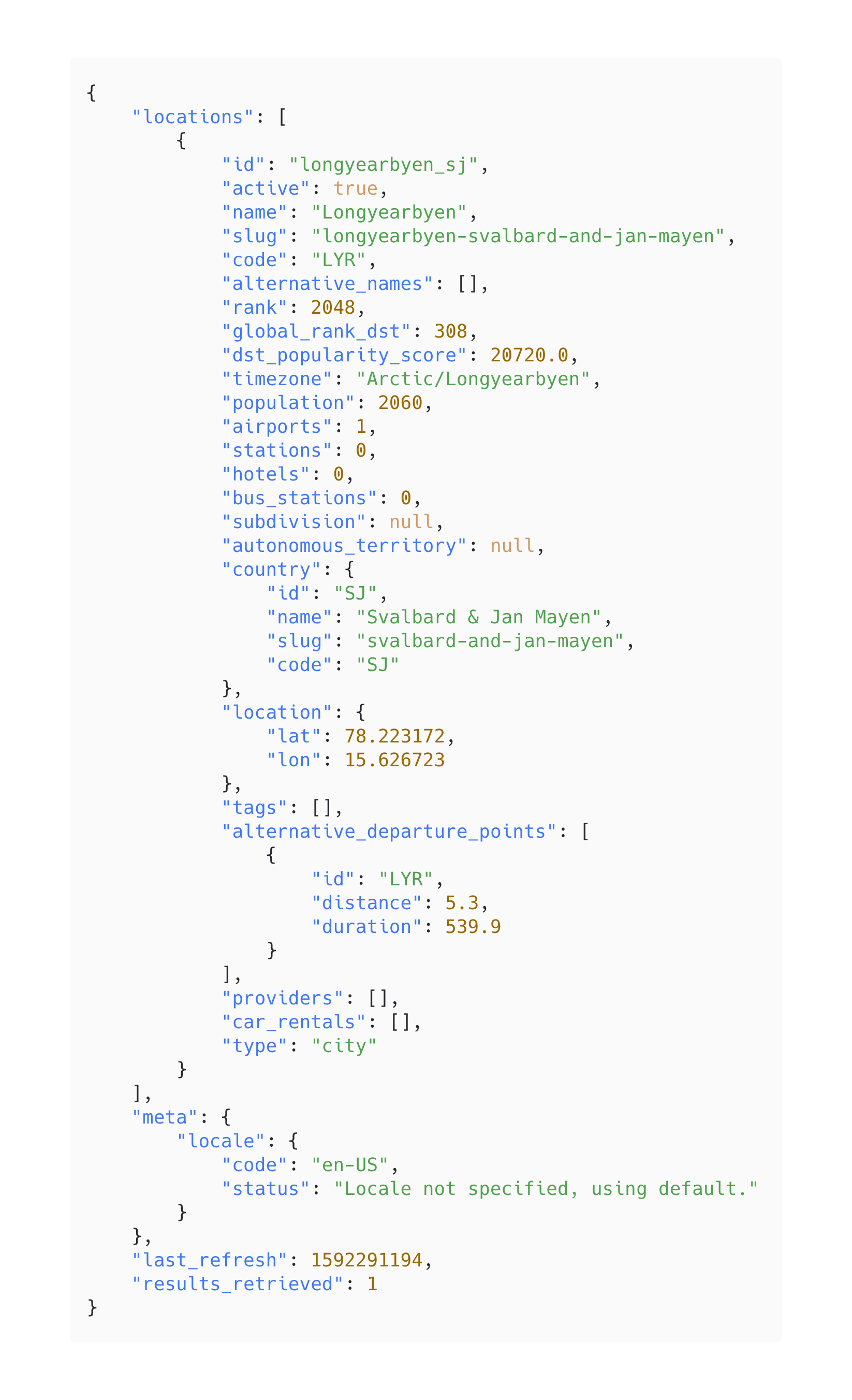 graphql_graphql 101挑战-CSDN博客