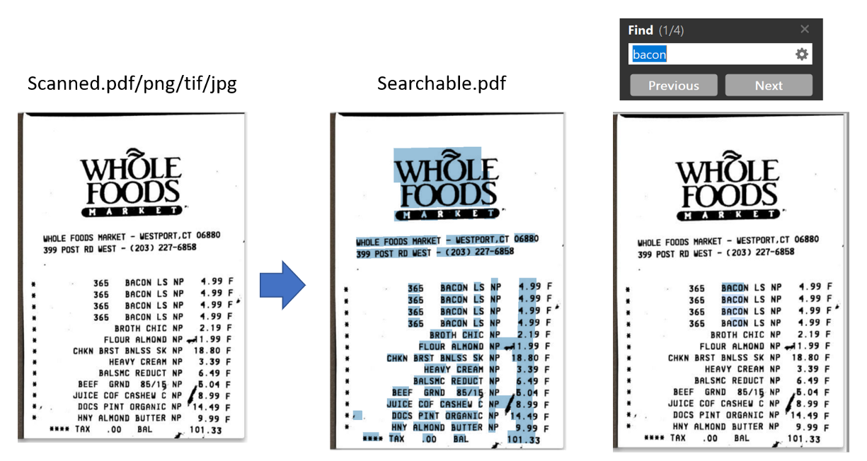 Extract Pdf Text While Preserving Whitespaces Using Python And Pytesseract By Aaron Zhu