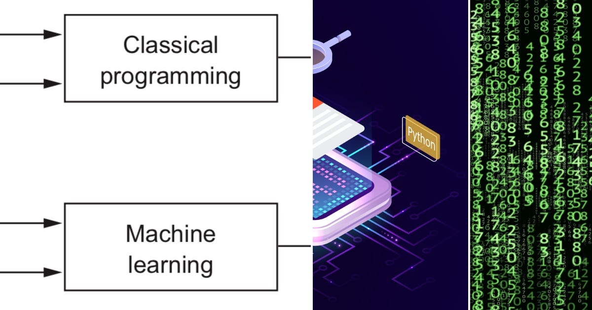 List: NLP | Curated by bert0831 | Medium