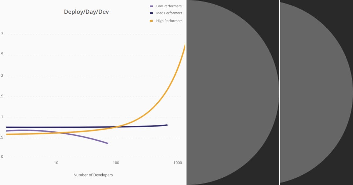 List: CS | Curated by Rudolphython | Medium