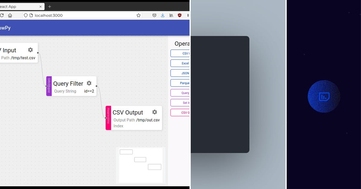 12 stories about Data Engineering curated by rdmolony - Medium
