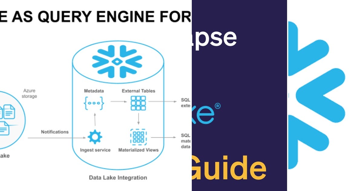 3 stories about Snowflake curated by Dustin Griffith - Medium