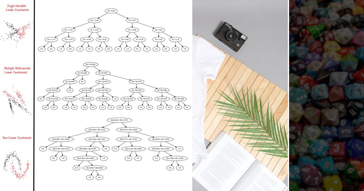 100+ stories about Data curated by Dinesh Shahane - Medium