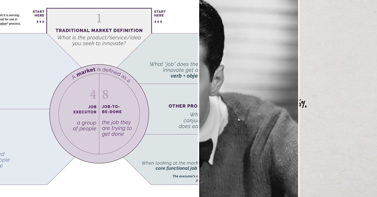 9 stories about JTBD curated by Maíra Storch - Medium