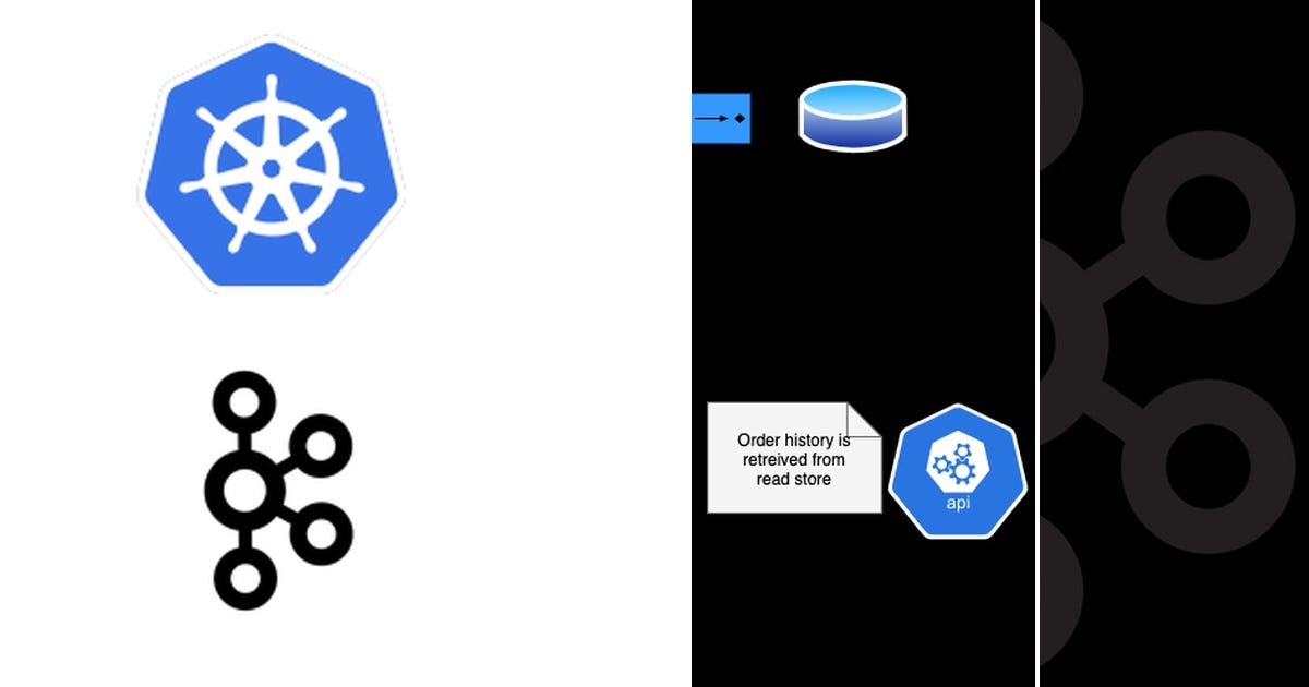 16 stories about Kafka curated by Jagdish S.M. - Medium