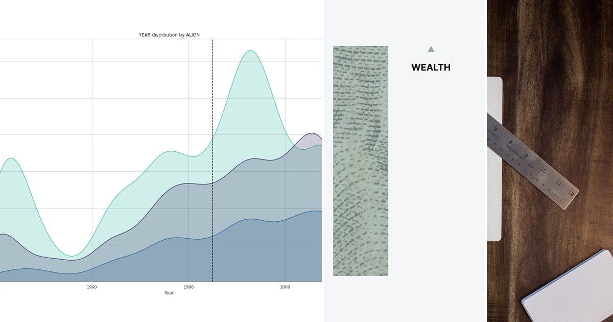 6 stories about Data Viz curated by Fausto M Rosado - Medium