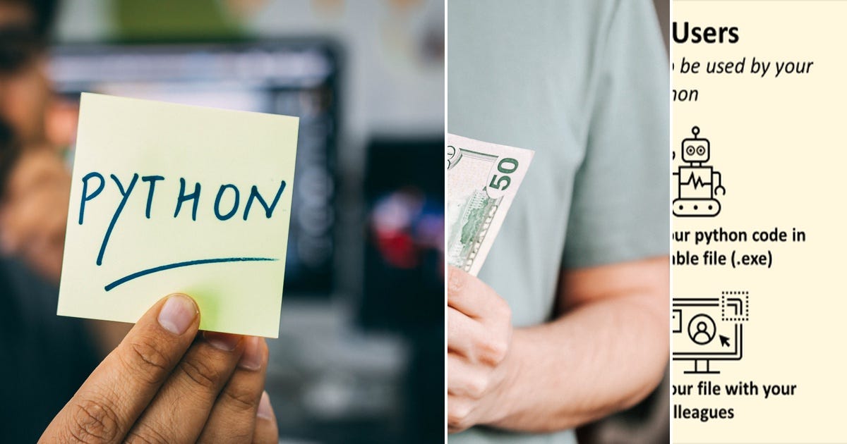 List: Data Analysis | Curated by Milan Mitrovic | Medium