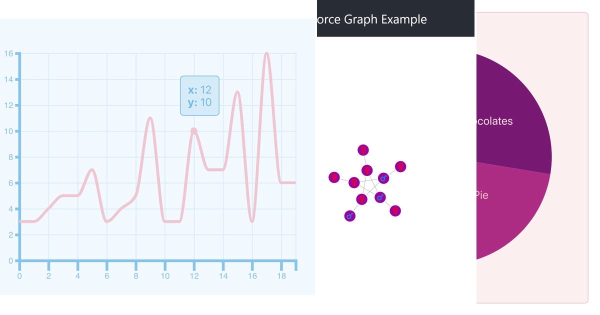 12 stories about d3 curated by wanjala art - Medium