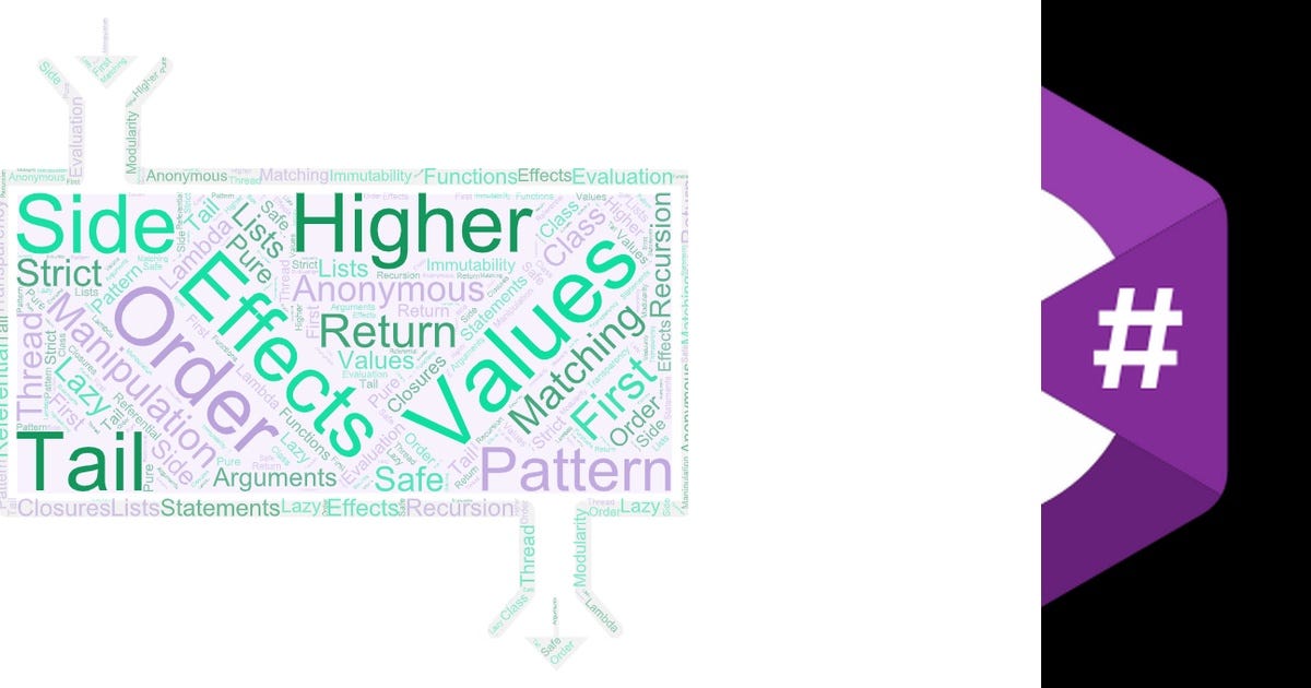 List: FP | Curated by Piotr Nawrot | Medium