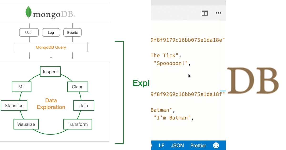 6 stories about nosql curated by Juan Chulilla - Medium