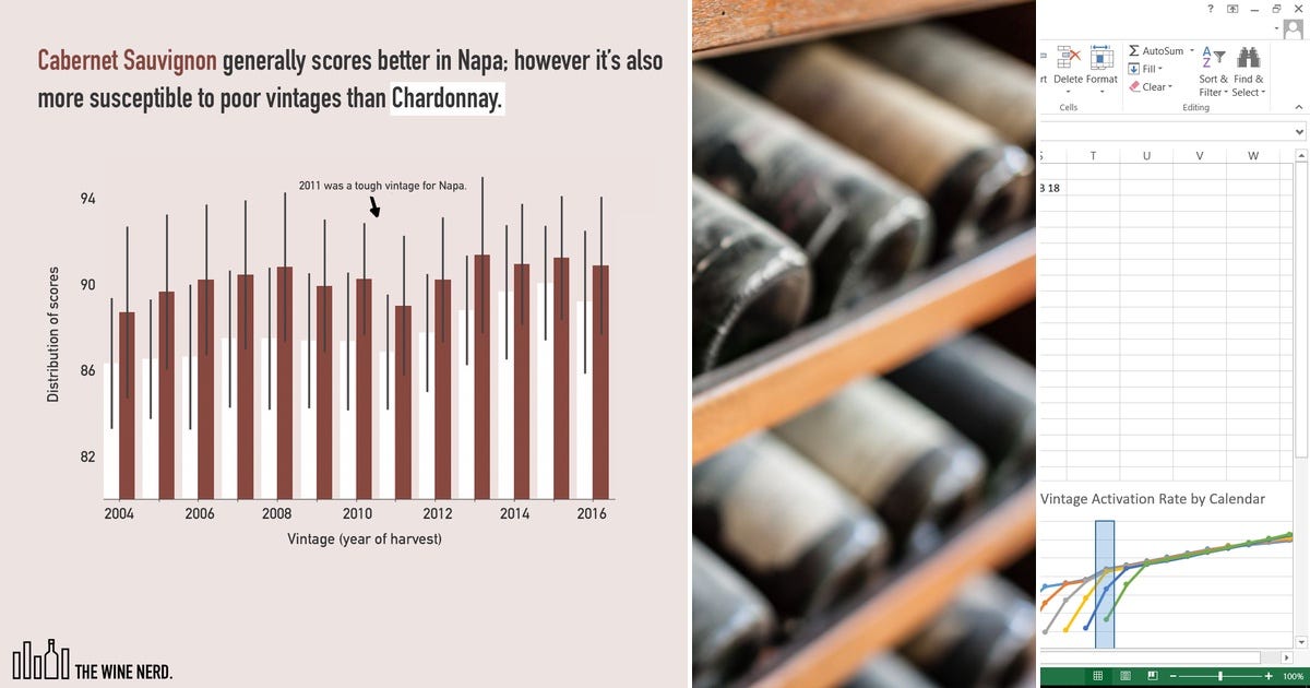 3 stories about Vintage curated by André Bomark - Medium