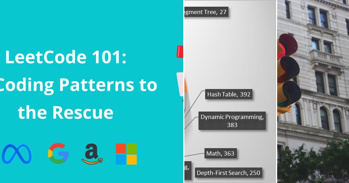 List: Interview | Curated by Harry Alto | Medium