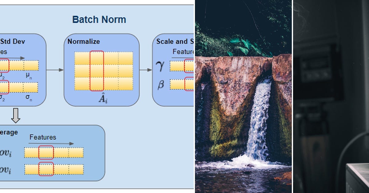 13 stories about Data-Science curated by mmecik - Medium