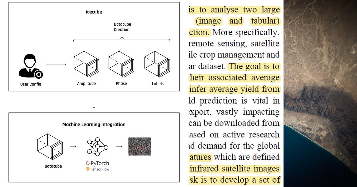 6 stories about cnn curated by Florentarizo - Medium