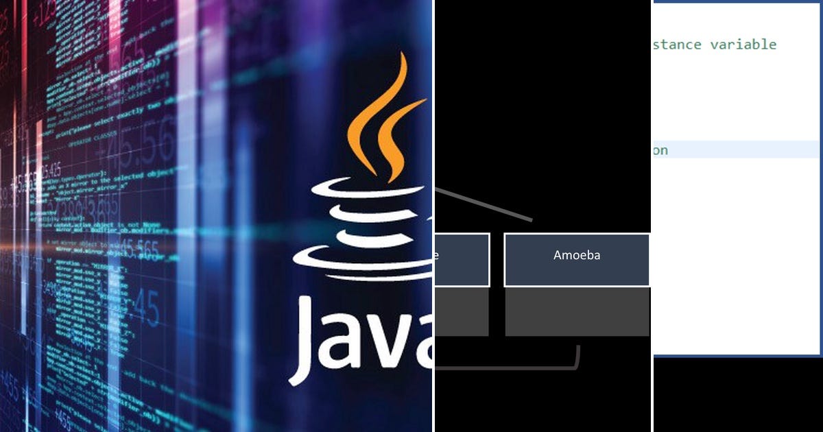 9 stories about HEAD FIRST JAVA curated by Muhassan Faizal - Medium