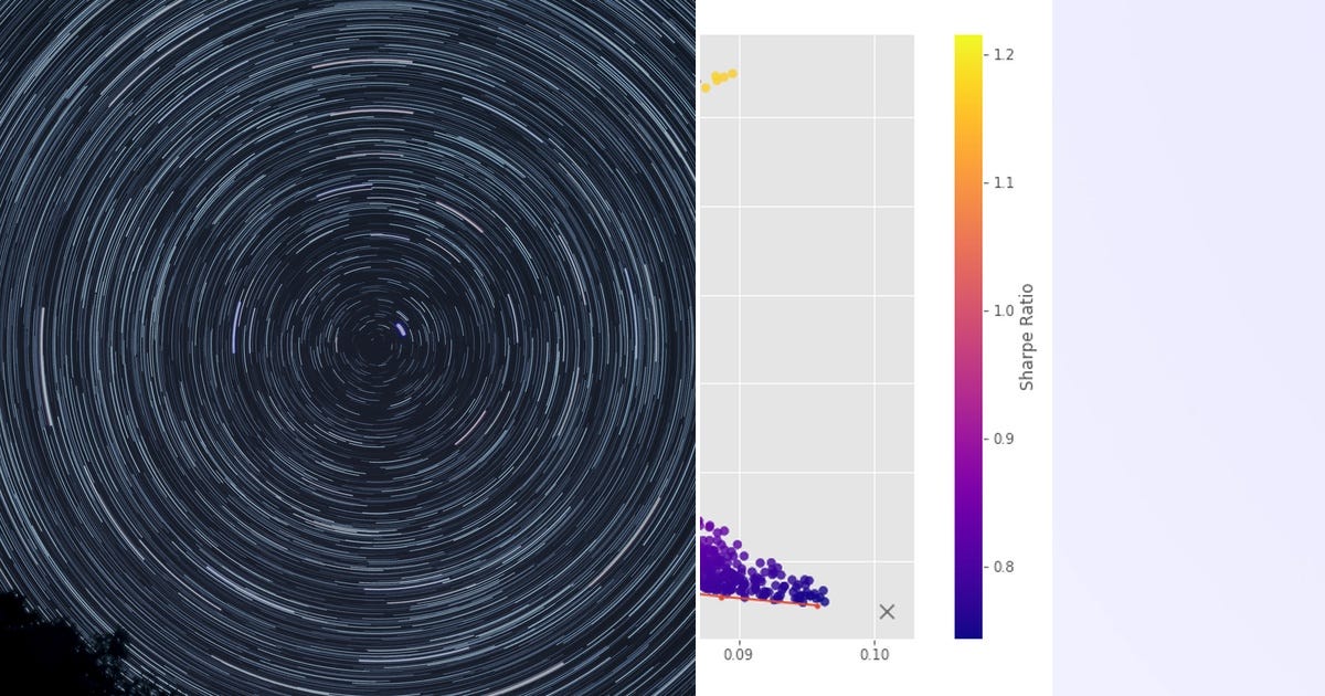 List: Python | Curated by Douglas Nelson | Medium