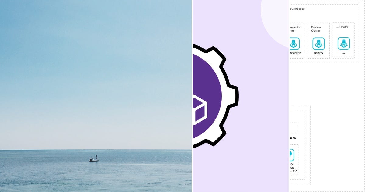 3 stories about software Architecture curated by Aramis - Medium