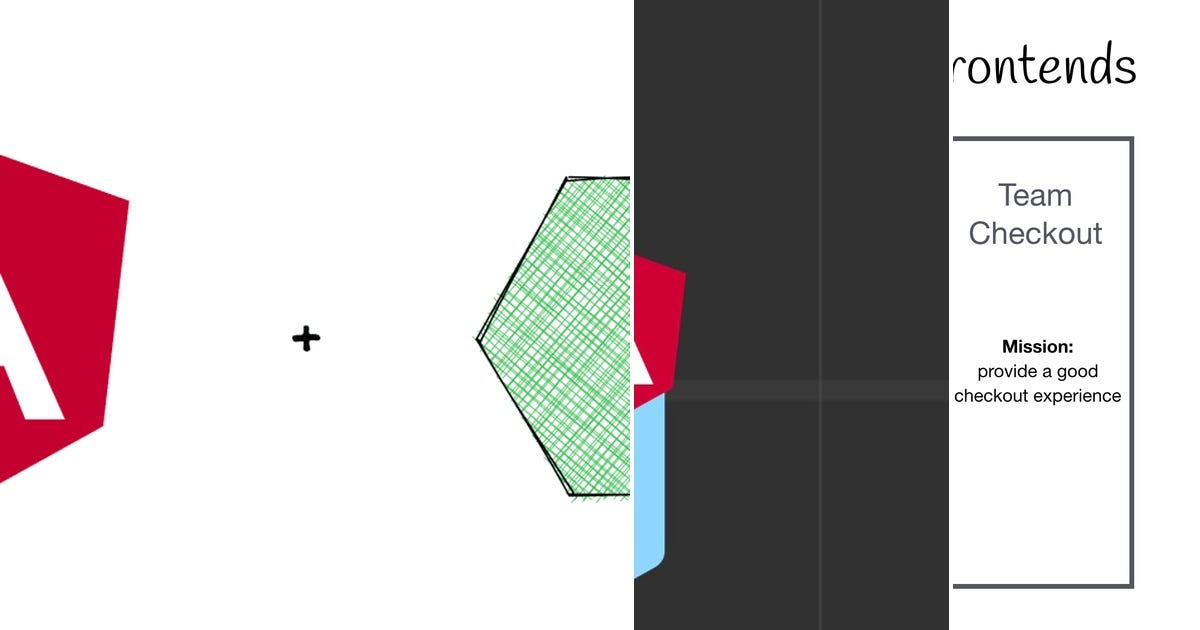 7 stories about Angular curated by Bacca - Medium