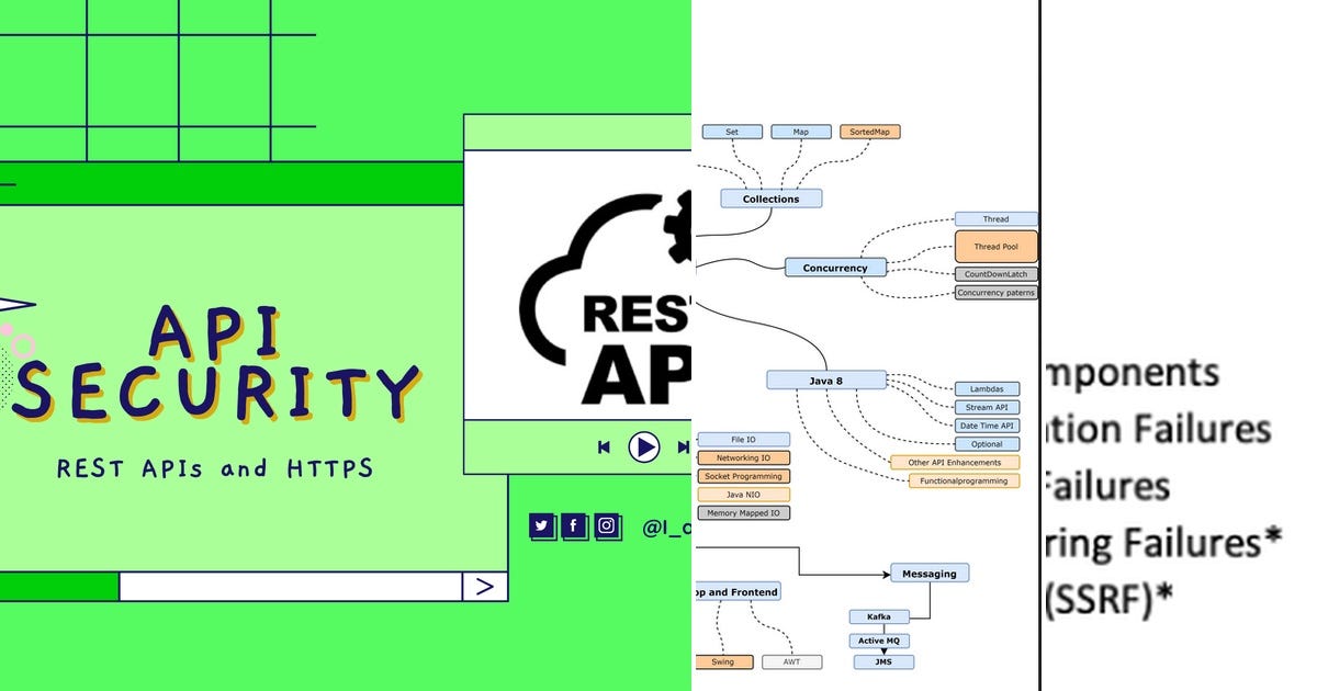 List: Knowlegde | Curated by Uriel Tenorio | Medium