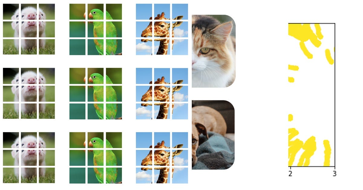 List: Self-supervised Learning | Curated by hliu_cola | Medium
