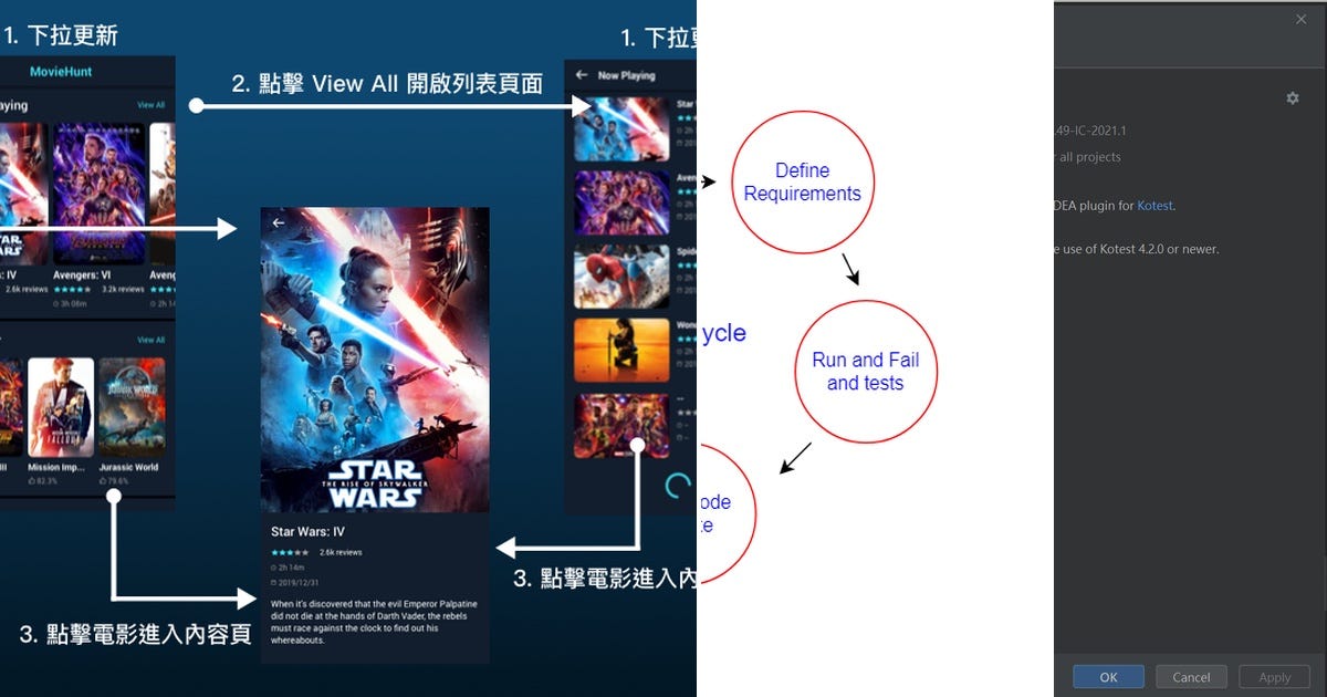 4 stories about Android curated by Chang Tsao - Medium