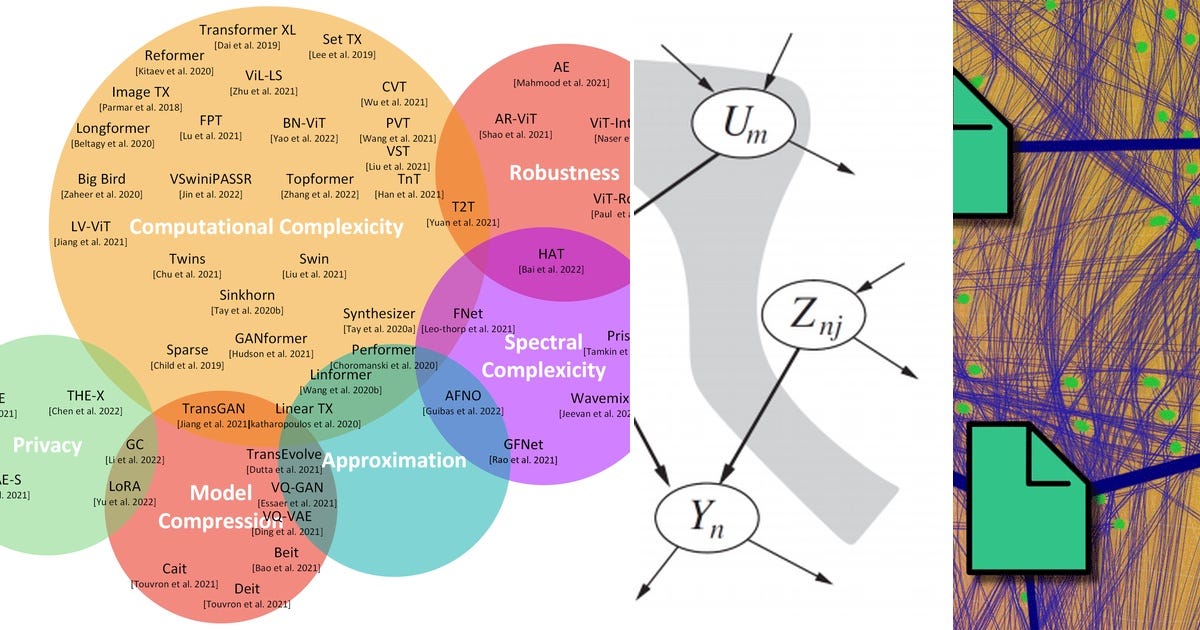 List: neural networks | Curated by Nick Greene | Medium