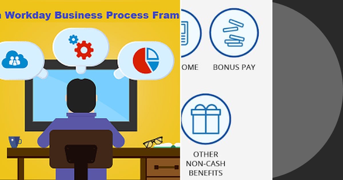List: workday | Curated by oqmalik | Medium