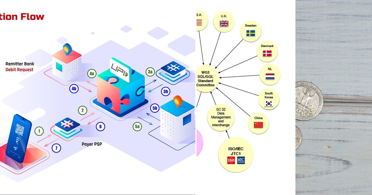 List: Tech | Curated by Manthan_Buch | Medium
